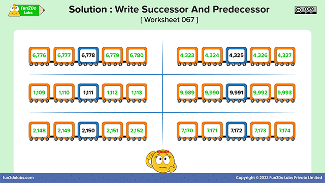 Predecessors and Successors – Fun2Do Labs