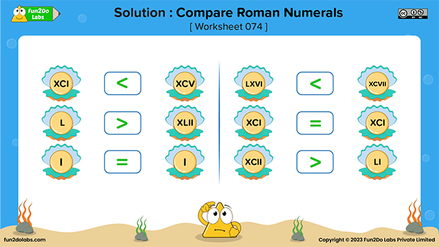 Roman Numerals - Fun2Do Labs