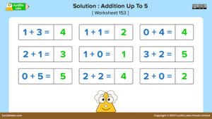 Introduction to Addition - Fun2Do Labs