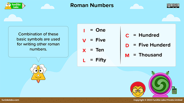 Roman Numerals - Fun2Do Labs
