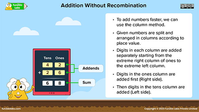 Addition Without Regrouping - Fun2Do Labs