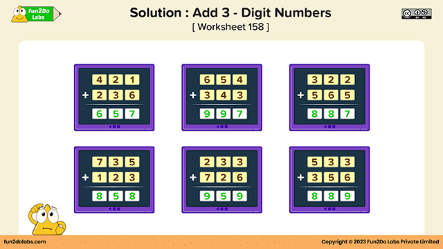 Addition Without Regrouping - Fun2Do Labs