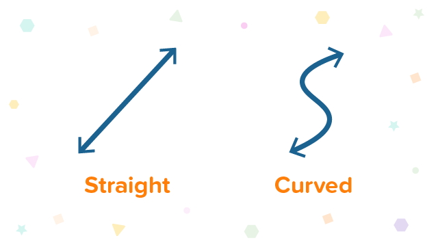 Types Of Lines - Fun2Do Labs