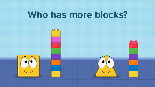 Number Comparison - Fun2Do Labs