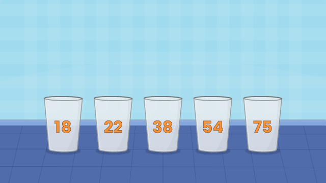 Number Comparison - Fun2Do Labs