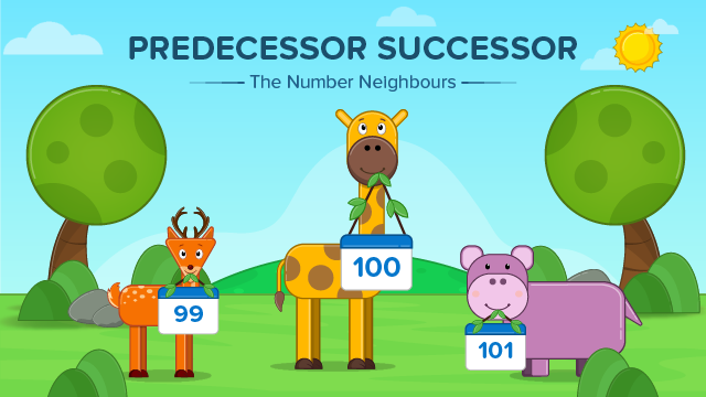 Predecessors and Successors – Fun2Do Labs