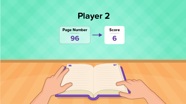 Addition Without Regrouping - Fun2Do Labs