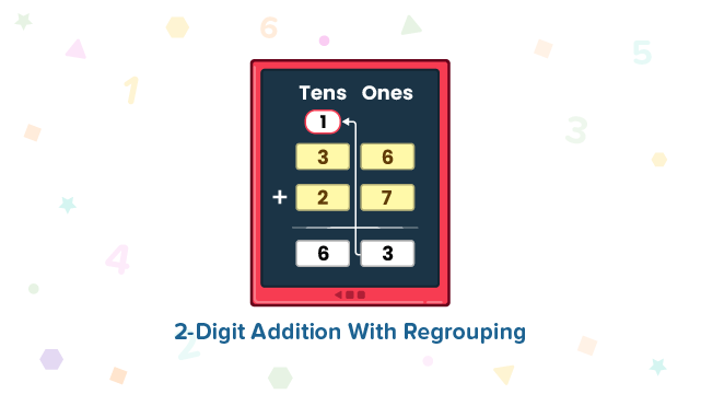Addition With Regrouping - Fun2Do Labs
