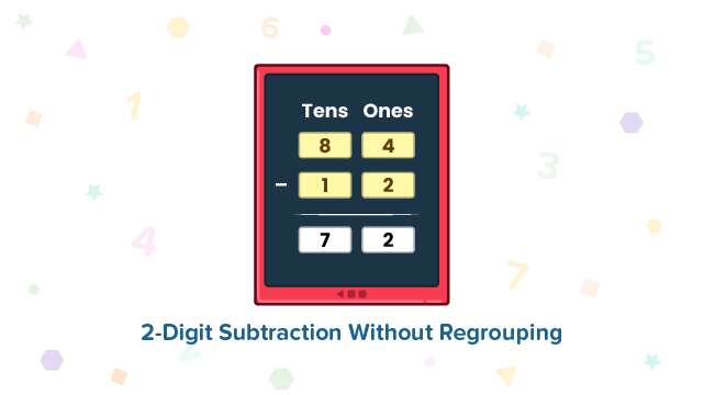 Subtraction Without Regrouping - Fun2Do Labs