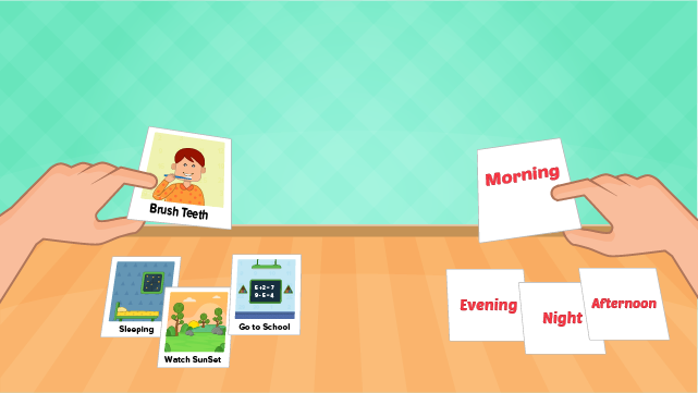 Introduction To Time - Fun2Do Labs