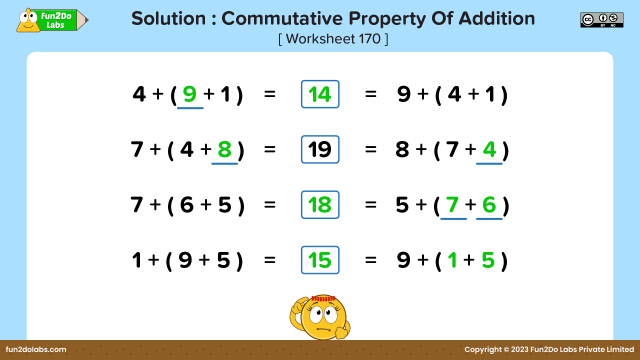 Properties Of Addition - Fun2Do Labs
