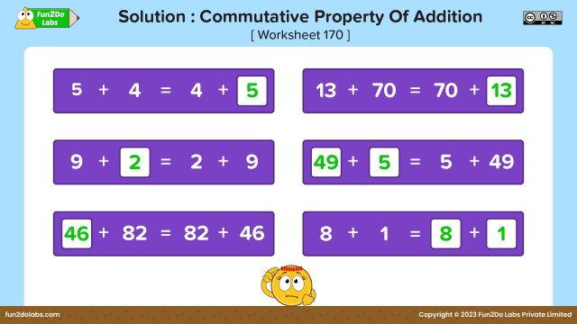 Properties Of Addition - Fun2Do Labs