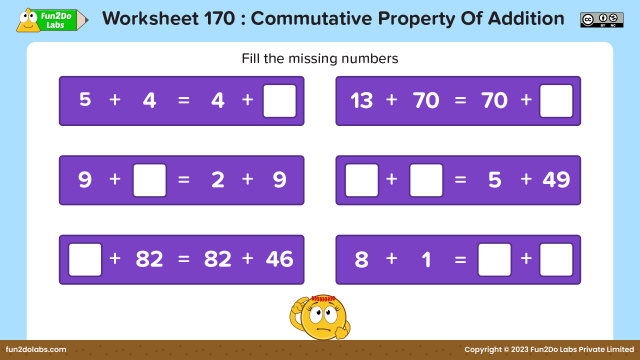 Properties Of Addition - Fun2Do Labs