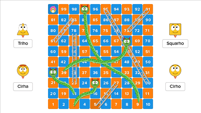 Numbers And Counting : Snake And Ladder - Fun2Do Labs