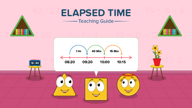 Elapsed Time - Fun2Do Labs
