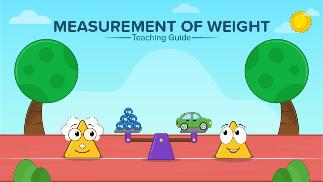 Measurement Of Weight - Fun2Do Labs