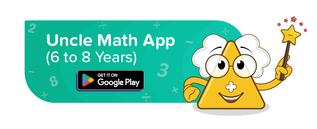 Properties Of Multiplication - Fun2Do Labs